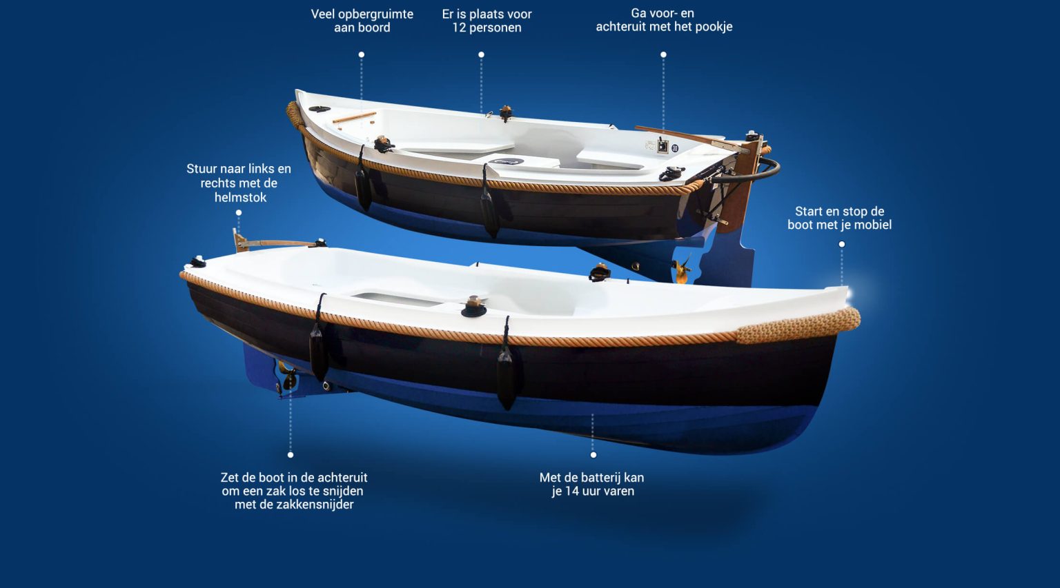 Sloep huren in Loosdrecht – Sloepdelen